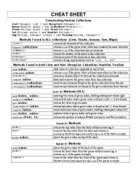 CHEAT SHEET | Summaries Computer Programming | Docsity