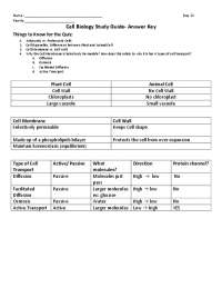 Cell Biology Study Guide- Answer Key | Summaries Cell Biology - Docsity