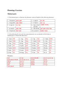 Phonology Exercises | Lecture notes English | Docsity