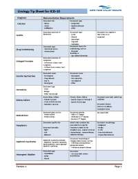 Urology Tip Sheet for ICD-10 | Lecture notes Urology | Docsity