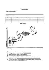 Phases of Matter Worksheet 0910 | Schemes and Mind Maps Chemistry | Docsity