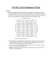 AP BIO Unit 6 Released FRQs | Study notes Biology | Docsity