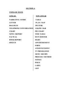 SECTION A TYPES OF TEXTS LINEAR NON ... | Study notes Engineering ...
