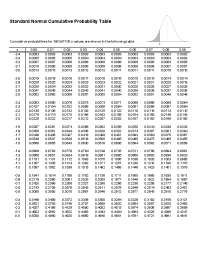 Std normal table | Lecture notes Statistics | Docsity