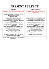 PRESENT PERFECT SIMPLE AND CONTINUOUS | Schemi e mappe concettuali di ...