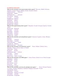 Pn Mental Health Nursing 2 Exams Nursing Docsity