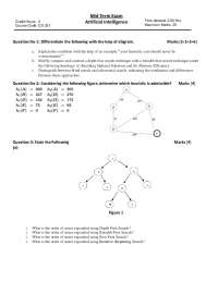 Artificial Intelligence Past Papers | Papers Artificial Intelligence - Docsity