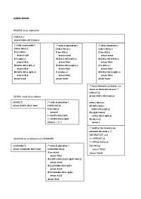Alberi binari programmazione | Schemi e mappe concettuali di ...