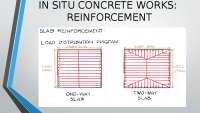 Slab & Stair Reinforcement | Lecture notes Engineering Mathematics ...