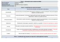 Senac EaD TST - UC13 - Projeto Integrador 3 | Exercícios Matérias ...