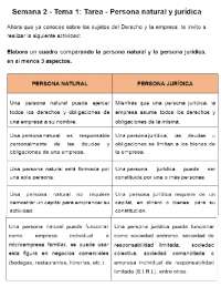 Semana 2 Tarea Persona natural y jurídica.docx | Ejercicios de Derecho ...