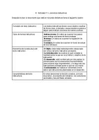Esquema del texto instructivo | Esquemas y mapas conceptuales de Literatura | Docsity