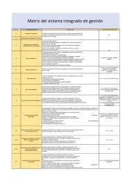 Matriz de sistema integrado de Gestión ISO 45001 y el Decreto 1072 de 2015 | Guías, Proyectos ...