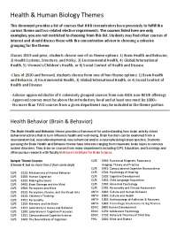 Health & Human Biology Themes | Study notes Human Biology - Docsity