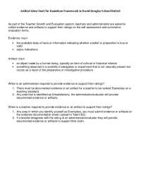 Artifact Idea Chart for Danielson Framework in David Douglas ...