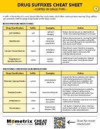 Drug Suffixes Cheat Sheet (Sorted by Drug Type) | Study Guides ...