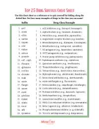 Top 25 Drug Suffixes Cheat Sheet | Memory Pharm | Slides Medical ...