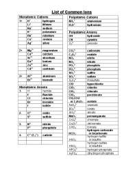 List of Common Ions | Lecture notes Chemistry | Docsity