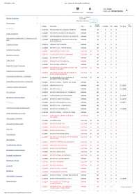 Estrutura Curricular Direito Estácio | Manuais, Projetos, Pesquisas Currículo | Docsity