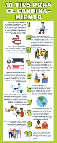 Tips para la adolescencia social | Guías, Proyectos, Investigaciones de ...