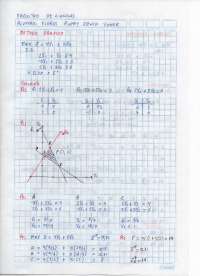 MÉTODO GRAFICO Y MÉTODO GOMORY | Ejercicios de Investigación de ...
