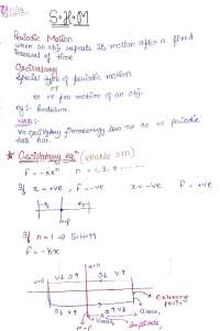 Simple Harmonic Motion(Class 12) | Lecture notes Physics | Docsity
