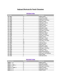 Keyboard Shortcuts for French Characters | Study Guides, Projects ...