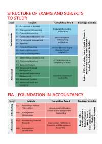 ACCA fee and exam structure | Study notes Business | Docsity