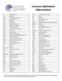 Common Ophthalmic Abbreviations | Lecture notes History | Docsity
