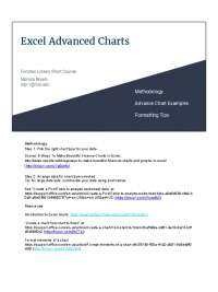 Excel Advanced Charts | Lecture notes Finance | Docsity