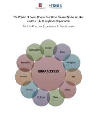 The Power of Social Graces to a Time Pressed Social Worker ...