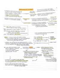 Schemi corso Principi Contabili IAS/IFRS (parte 1) | Schemi e mappe concettuali di Analisi Di ...