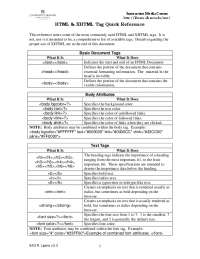 HTML CHEAT SHEET FOR WEB DESIGNING | Cheat Sheet Computer science - Docsity