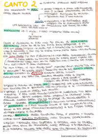 Canto 2 Inferno dantesco | Appunti di Italiano | Docsity