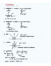Funzioni pt.3 crescente decrescente | Schemi e mappe concettuali di Matematica | Docsity