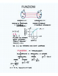 Funzioni: tutto ciò che c'è da sapere | Schemi e mappe concettuali di Matematica | Docsity
