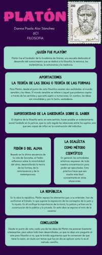 Filosofía: Platón quién es y sus aportaciones | Esquemas y mapas conceptuales de Filosofía - Docsity