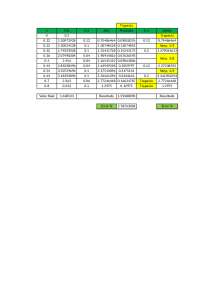 Integración de Simpson en excel | Ejercicios de Métodos Numéricos | Docsity