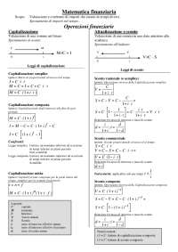 Formulario per esame di metodi matematici | Appunti di Matematica Generale - Docsity
