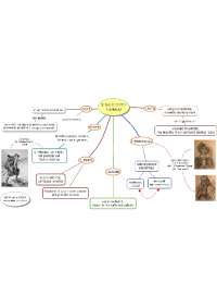 SCHEMA SUL RACCONTO STORICO | Schemi e mappe concettuali di Italiano ...