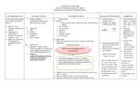 Lesson plan in impromptu speech | Study Guides, Projects, Research ...