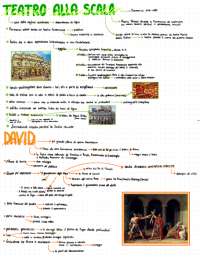 Il Teatro alla Scala di Milano e Jaques Louis David | Appunti di Arte e territorio | Docsity