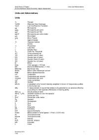 Units and Abbreviations | BP | Study notes Accounting | Docsity