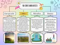 Tipos de energia del metodo | Resúmenes de Química | Docsity