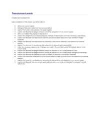 Non-current assets | Study notes Business | Docsity