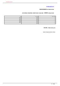 Computational and complex chapters | Exams Advanced Computational Complexity | Docsity