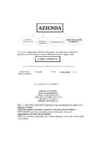 Azienda spiegazione, schema | Schemi e mappe concettuali di Economia Aziendale | Docsity