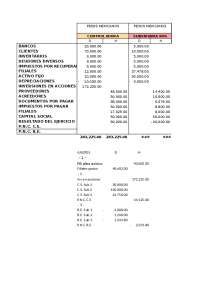 Estados financieros consolidados | Ejercicios de Contabilidad | Docsity