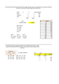 Florista resuelto por simplex, solver y gráfico | Ejercicios de Técnicas de Optimización en ...