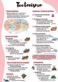 Resumo - Placas Tectônicas | Notas de aula Geologia | Docsity